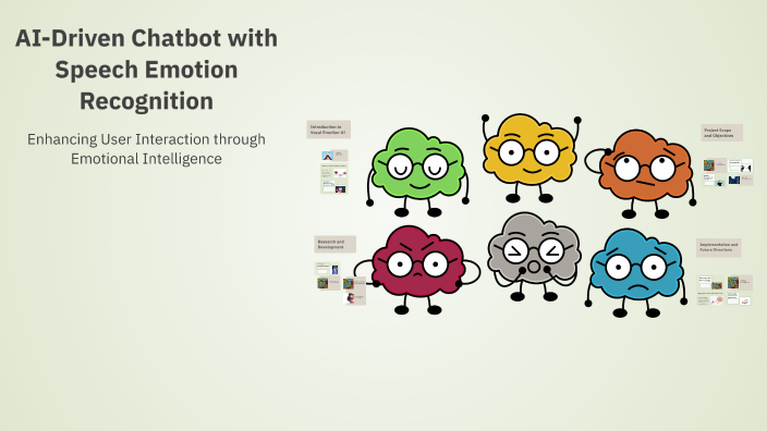 AI-Driven Chatbot with Speech Emotion Recognition by asd qwe on Prezi