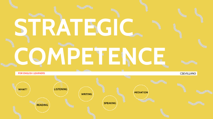 strategic competence by sevillano clara on Prezi