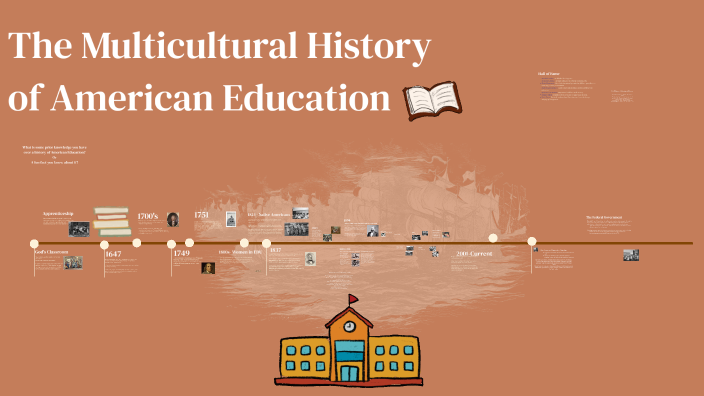 Chapter 5: Multicultural History of American Eduction by Jessica ...