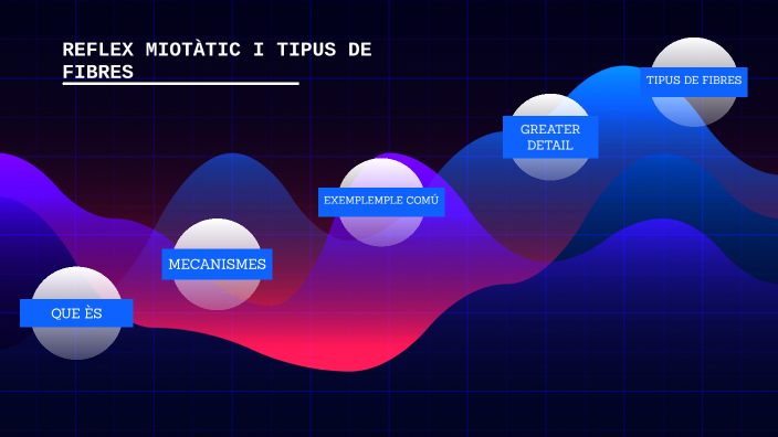 REFLEX MIOTÀTIC by juan steven caicedo riascos on Prezi