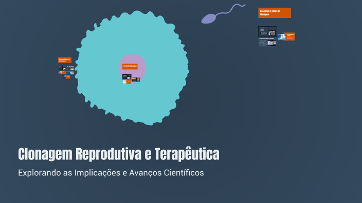 Clonagem Reprodutiva e Terapêutica by Eduardo Salmento on Prezi