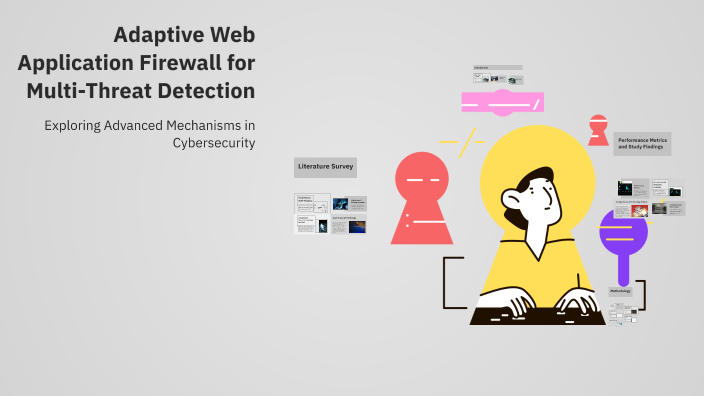 Adaptive Web Application Firewall for Multi-Threat Detection by Tarunkumar P Mudhol on Prezi