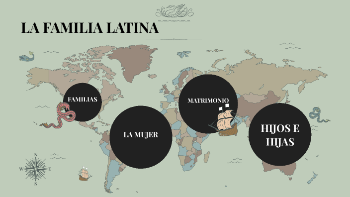 la familia latina by Luna R on Prezi