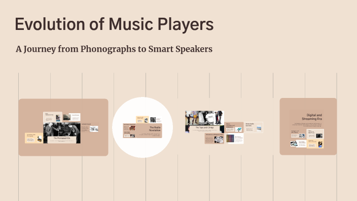 Evolution of Music Players by Dylan King on Prezi