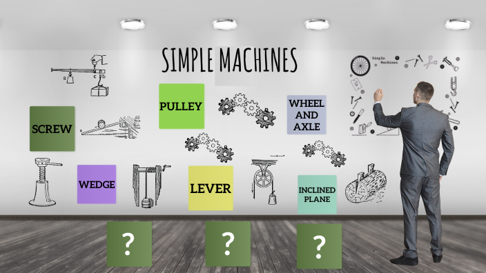 SIMPLE MACHINES by Lyka Bellen on Prezi