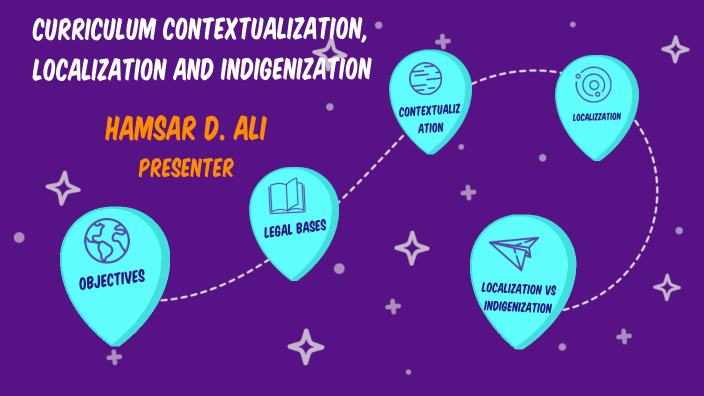 Curriculum Contextualization Localization And Indigenization By Hamsar Ali On Prezi