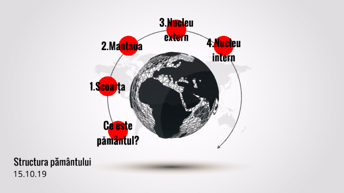 Structura pamantului by Spinu Nicolae on Prezi