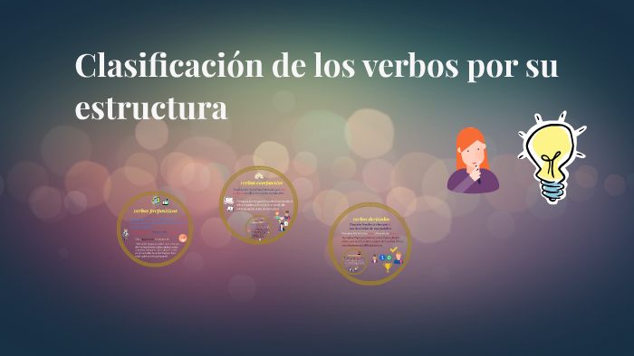 clasificacion de los verbos por su estructura by Jesus Fernandez on Prezi