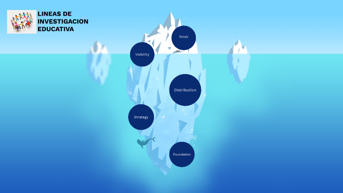 Lineas de la Investigación Educativa by Antony Rodríguez on Prezi