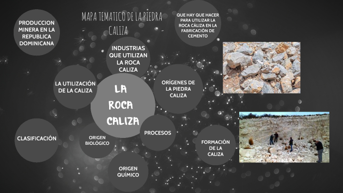 LA ROCA CALIZA by Ailyn Morilla on Prezi