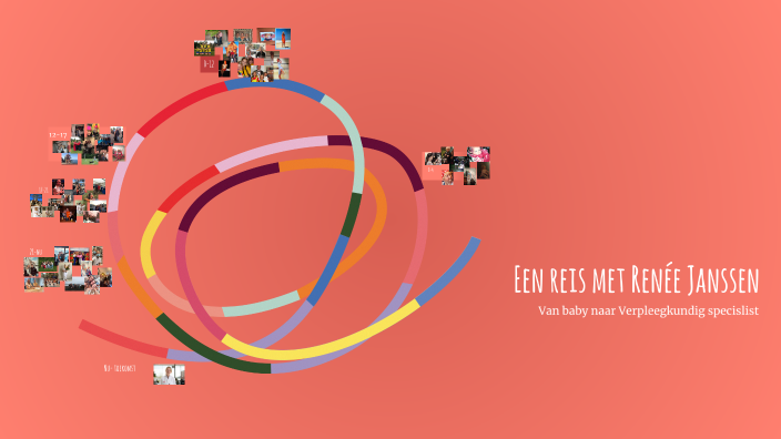 Introduction to Myself by Renee Janssen on Prezi