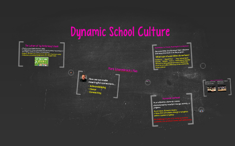 Dynamic School Culture by Dan Dugan on Prezi