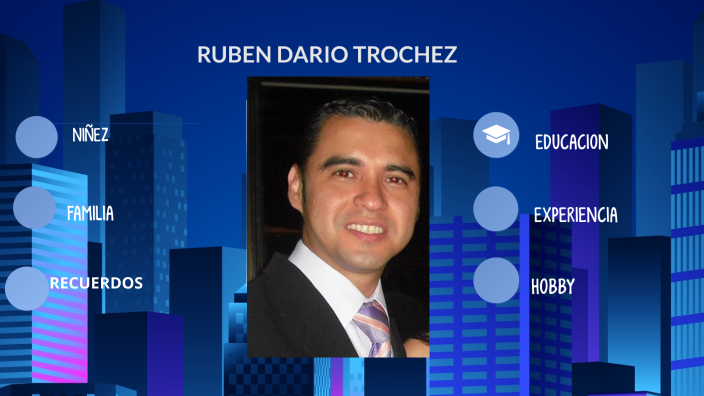 historia de vida by ruben trochez on Prezi