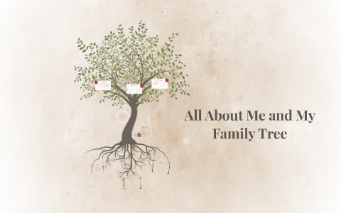 All About Me and My Family Tree by Greer Little on Prezi