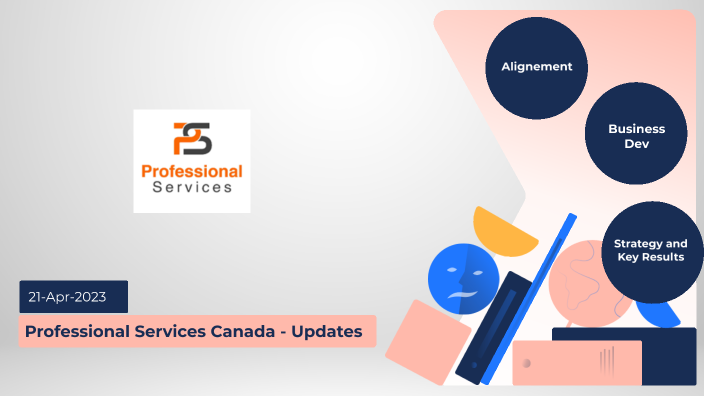 PS Canada Updates 21/04/23 by Selim Ben Hamed on Prezi