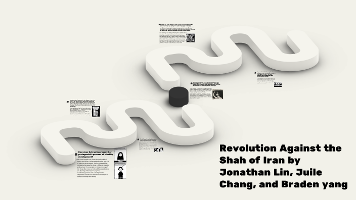 Revolution Against the Shah of Iran--Julie Chang, Brayden Yang ...