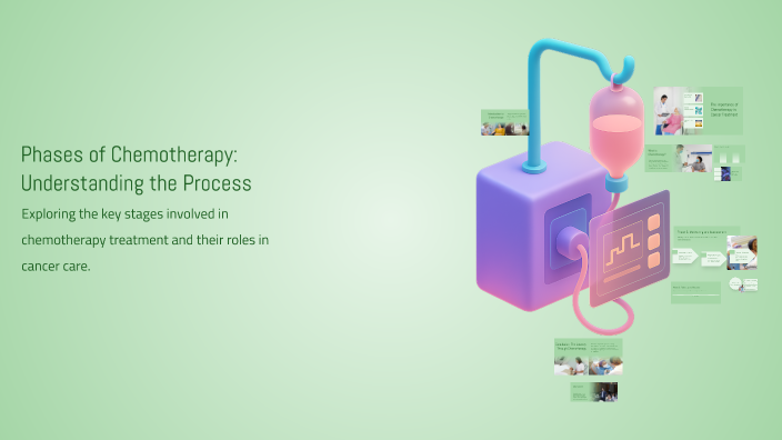 Phases of Chemotherapy: Understanding the Process by ree sma on Prezi