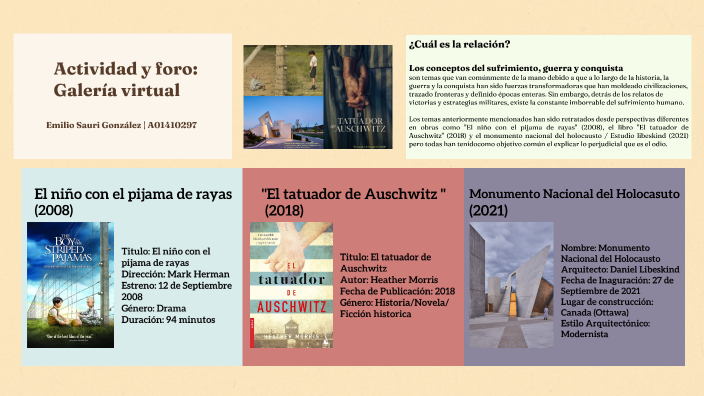 Actividad y foro: Galería virtual by Emilio Sauri González on Prezi
