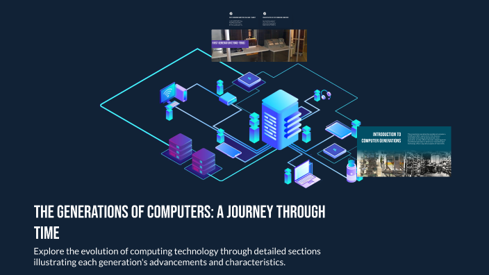 The Generations of Computers: A Journey Through Time by Kamal Mohamed ...
