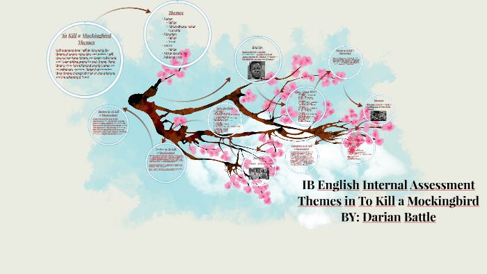 IB English Internal Assessment by Darian Battle on Prezi
