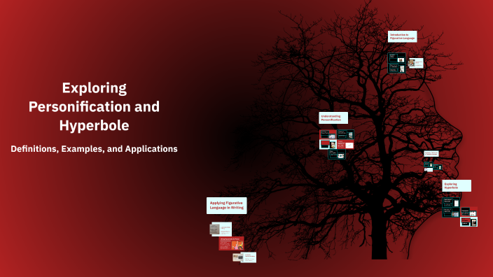 Exploring Personification and Hyperbole by Christian Vistal on Prezi