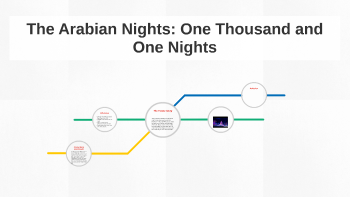 The Arabian Nights: One Thousand and One Nights by Mark Johnson on Prezi