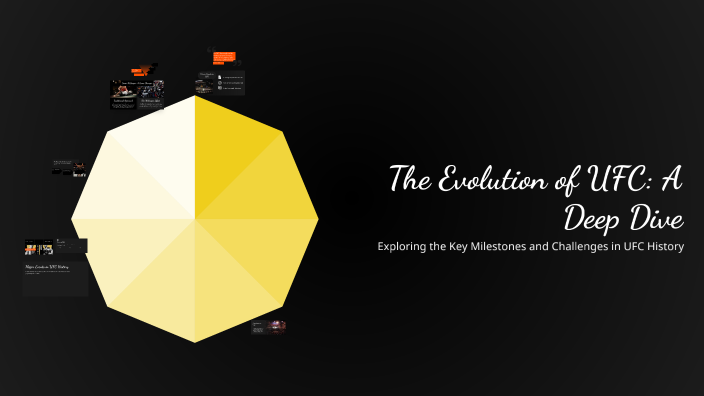 The Evolution of UFC: A Deep Dive by Omar Moslli on Prezi