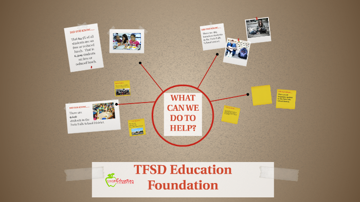 TFSD Education Foundation by Chloe Ficklin on Prezi