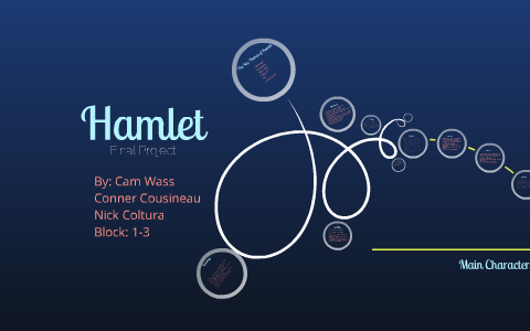 Hamlet Final Project by Cam Wass on Prezi