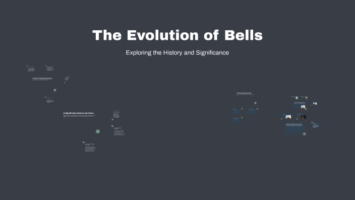 The Evolution of Bells by Isabela Cristina on Prezi