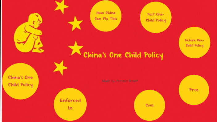 One-Child Policy by Preston Brown [STUDENT] on Prezi
