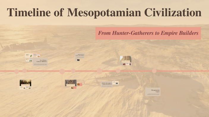 Timeline of Mesopotamian Civilization by Emma Hapelt on Prezi