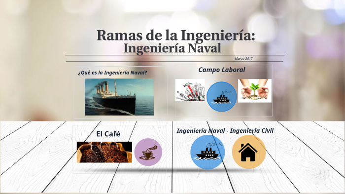 Ramas de la ingenieria by camila sukiassian on Prezi