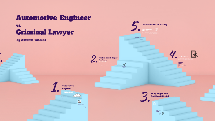 Automotive engineer vs. Criminal Lawyer by autumn toombs on Prezi