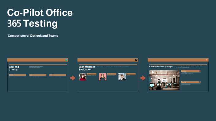 Co-Pilot Office 365 Testing by Mario Mauleur on Prezi