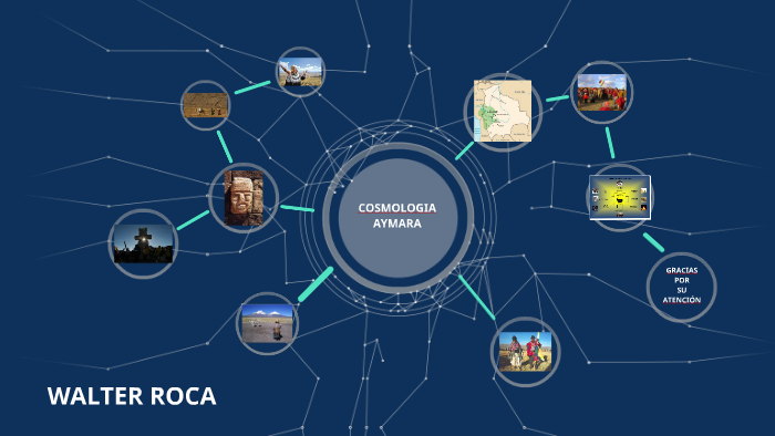 COSMOLOGIA AYMARA- WALTER ROCA by Claudia Roca on Prezi