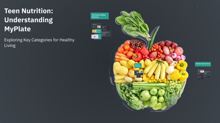 Teen Nutrition: Understanding MyPlate by Hayden Workman on Prezi