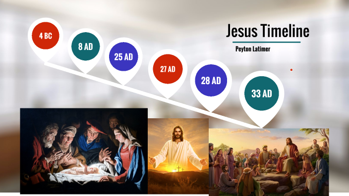Jesus Timeline by peyton latimer on Prezi
