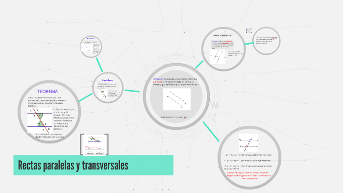 Rectas paralelas y transversales by Jonathan David Ochoa Peña on Prezi
