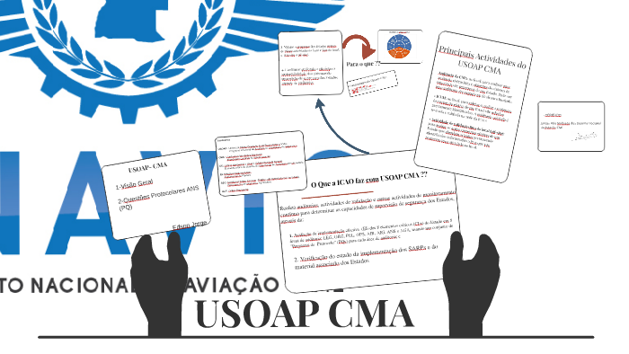 USOAP- CMA by edson andre on Prezi