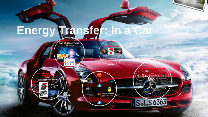 Energy Transfer: In a Car by Siawosh Ehssan on Prezi