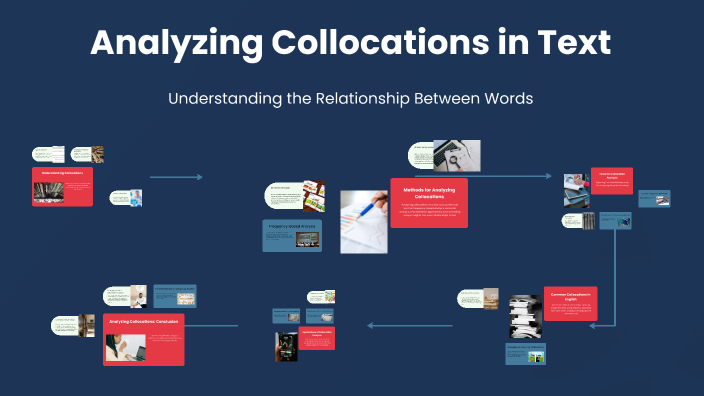 Analyzing Collocations in Text by Tina Kirkman on Prezi