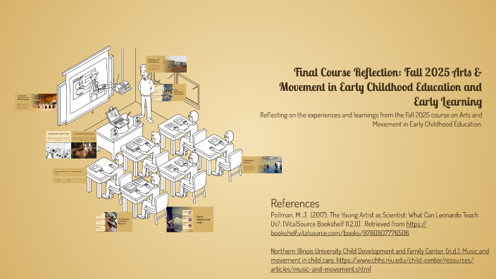 Final Course Reflection: Fall 2025 Arts & Movement in Early Childhood Education and Early ...