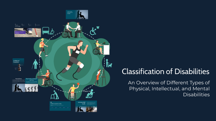 Classification of Disabilities by Karuturi Bhavana on Prezi