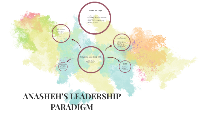 Leadership Paradigm by Anasheh Nazarian on Prezi