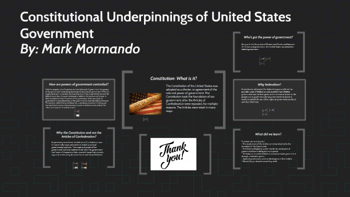 Constitutional Underpinnings of United States Government by Mark ...