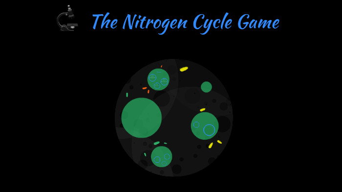 The Nitrogen Cycle Game by Brayden Ziemer on Prezi