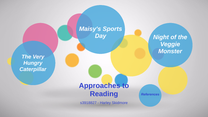 Approaches to Reading - Assessment 1 by Harley Skidmore on Prezi