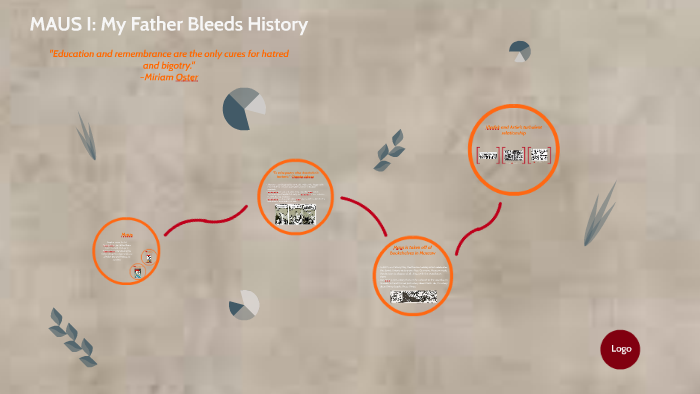 MAUS I: My Father Bleeds History by Natalie Hasty on Prezi