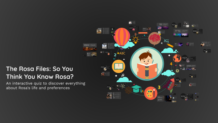 The Rosa Files: So You Think You Know Rosa? by Michael Graham on Prezi
